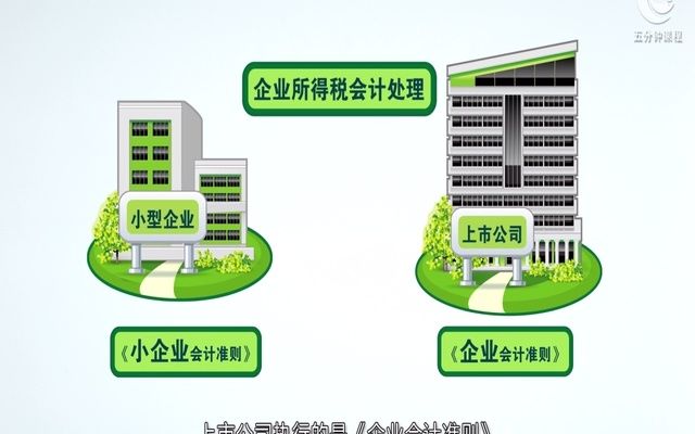 所得税会计处理方法比较