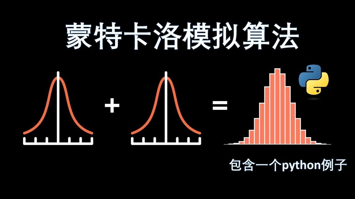 简单例子与python代码,五分钟教你快速理解蒙特卡洛模拟