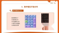 键盘所有键指法、键盘哪么多键手指怎么按、手指正确按键盘方法、...