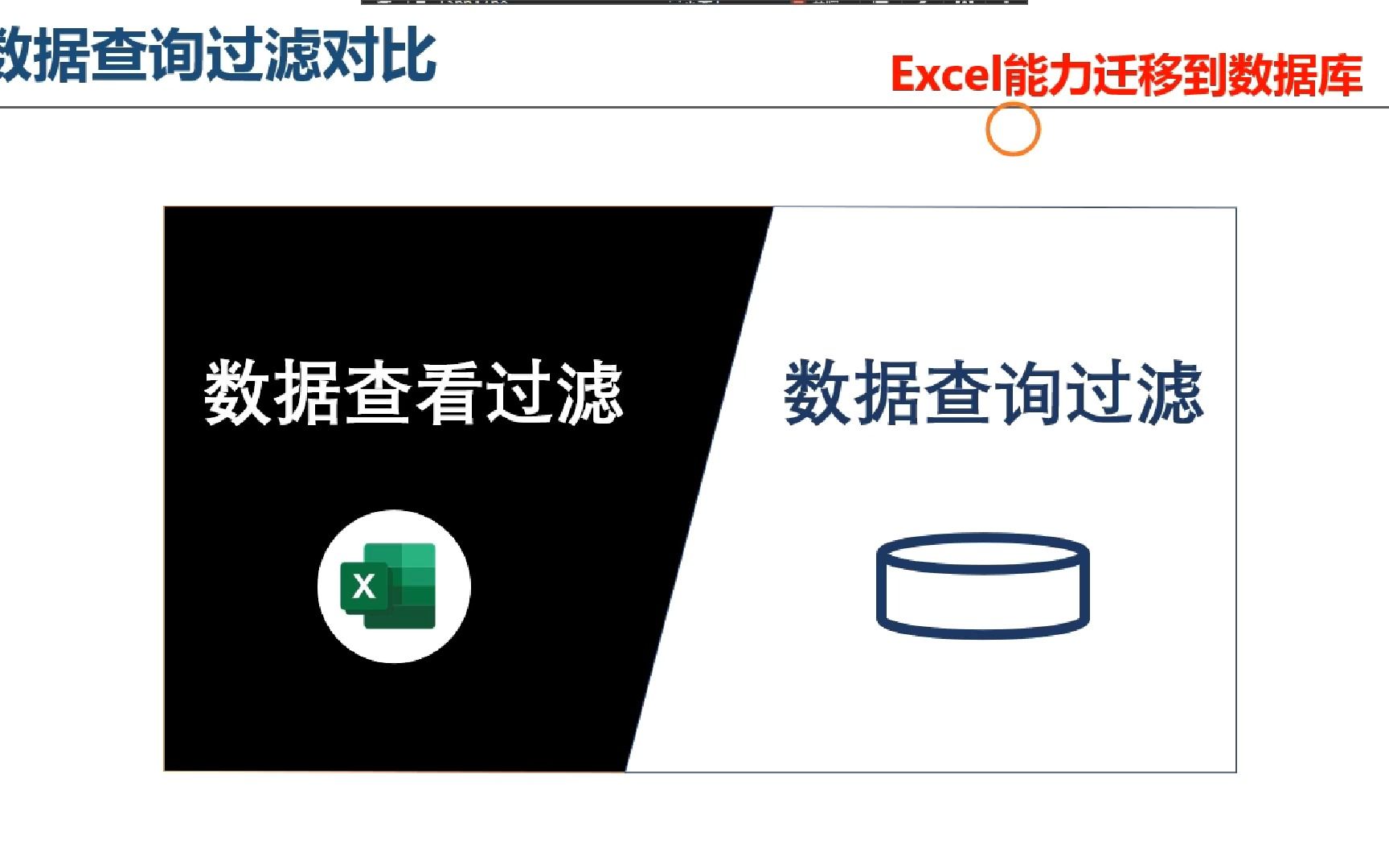Excel能力迁移_15_数据过滤多列自定义