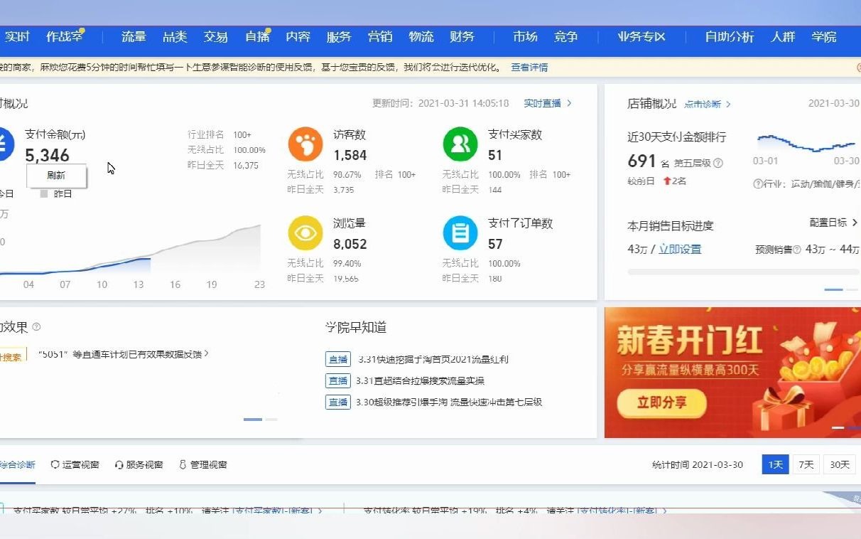 淘宝运营技术和方法新手运营店铺生意参谋后台数据查看使用教程课程