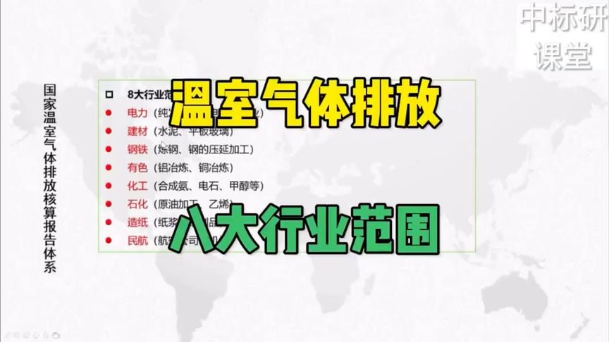 碳核查中,关于温室气体排放,八大行业范围有哪些?