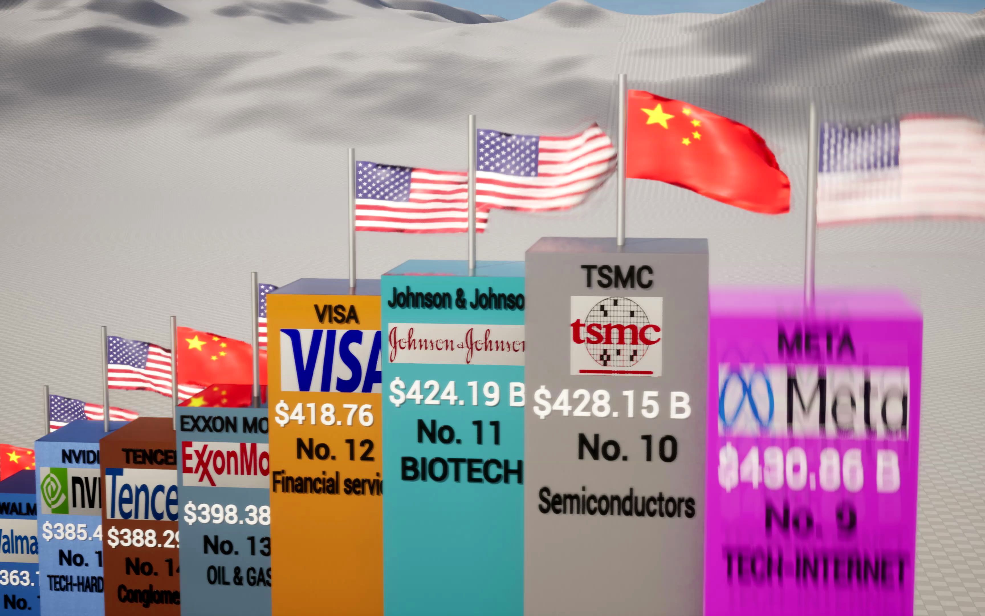 TOP 50 COMPANIES 2022_2.mp4