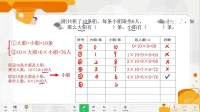 三年级秋季卓学03 解题策略——列表法