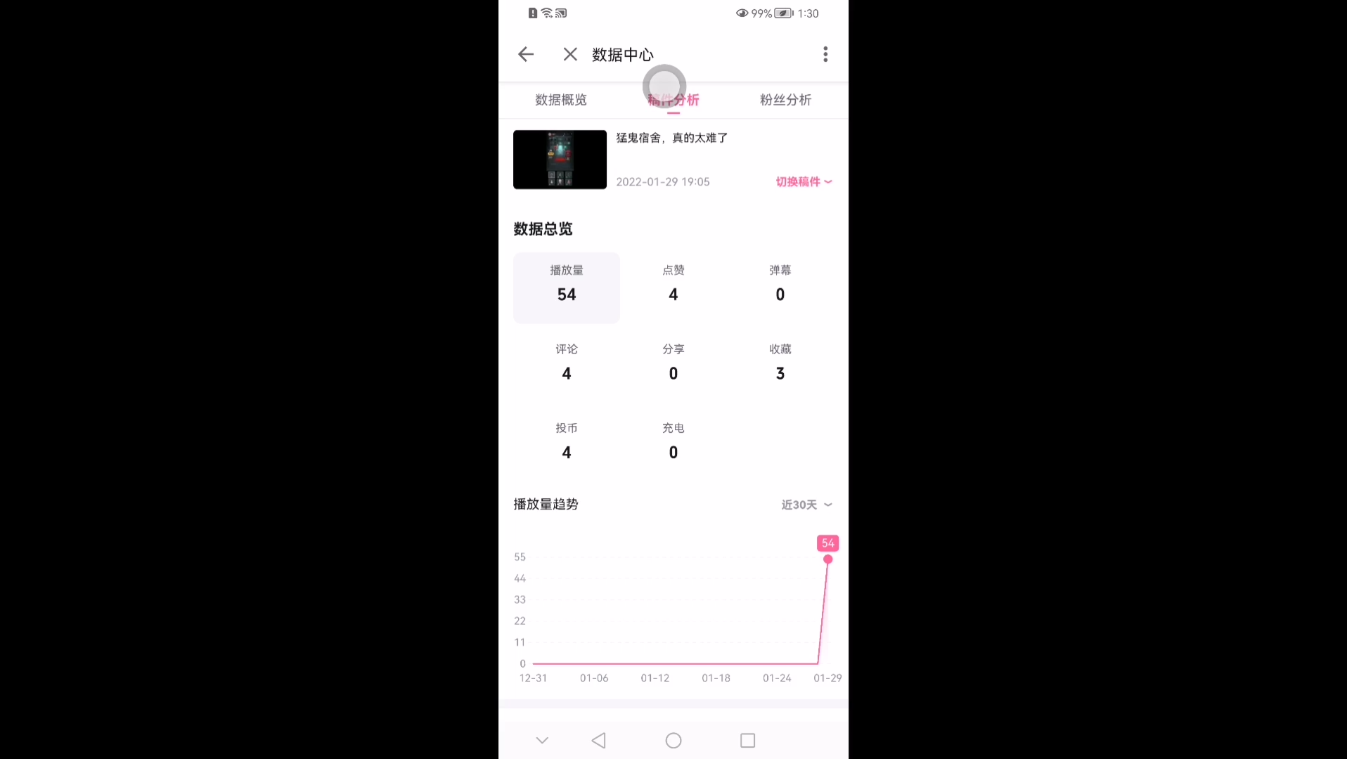 猛鬼宿舍加强版下载教程它来了!