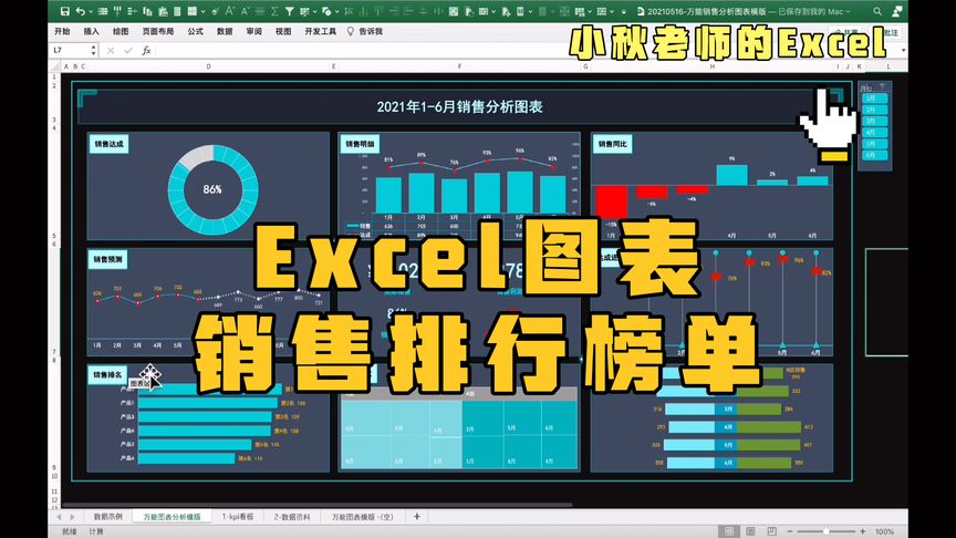 Excel图表绘制—销售排行榜