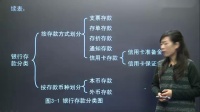银行会计学-第03章01讲