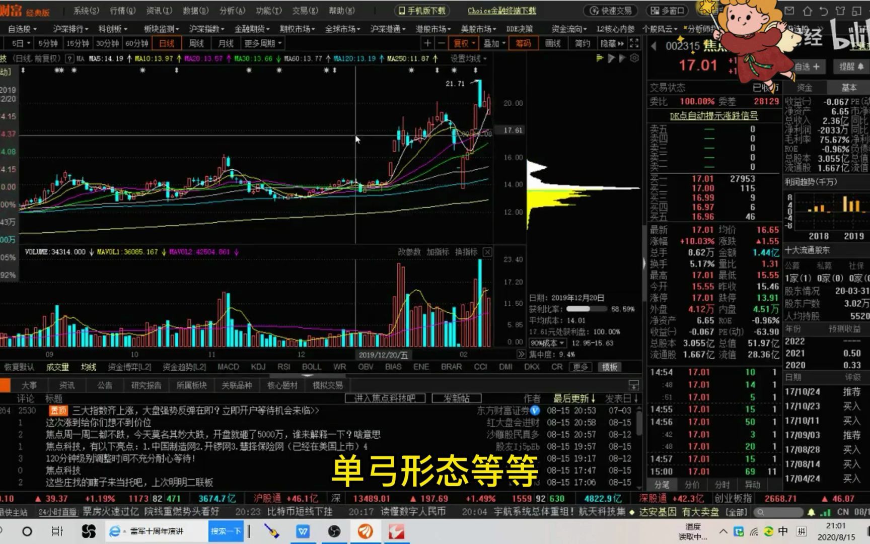 筹码分布简介一(定义,作用,怎么看筹码?)