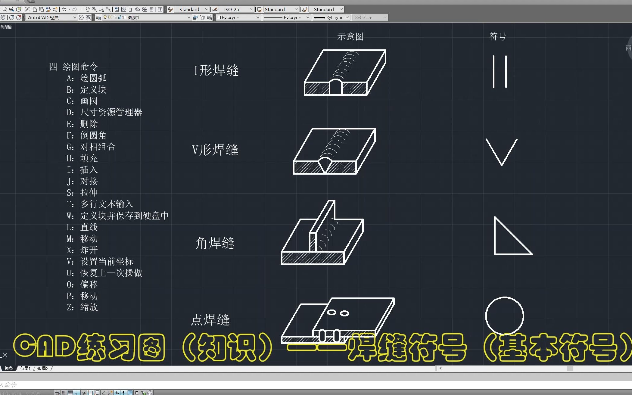 CAD 练习图(知识)——焊接符号(基本符号)