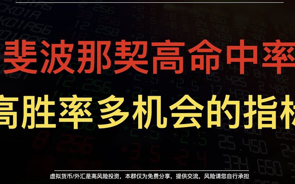 罗晟【教学】斐波那契的实战应用,高命中率的指标使用方法,新手必看。