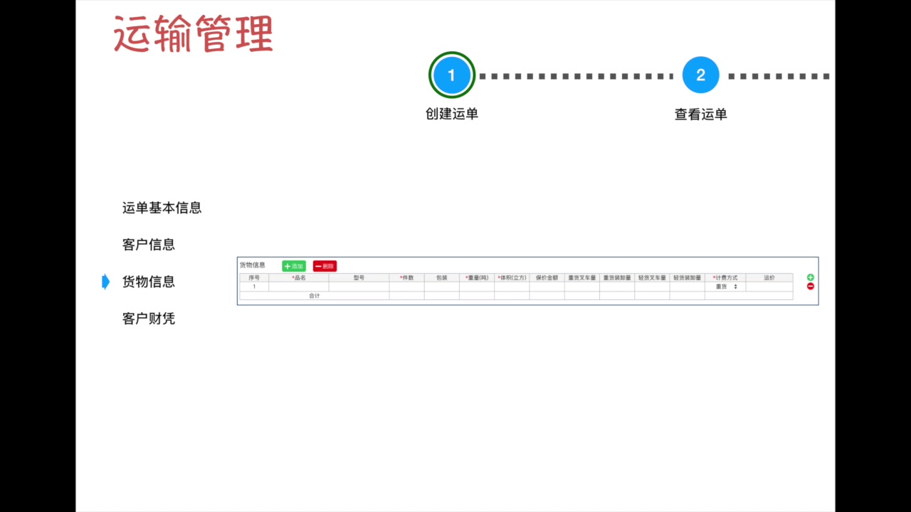 物流信息系统商业计划草案