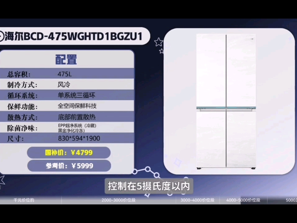 家电选购指南,家电避雷