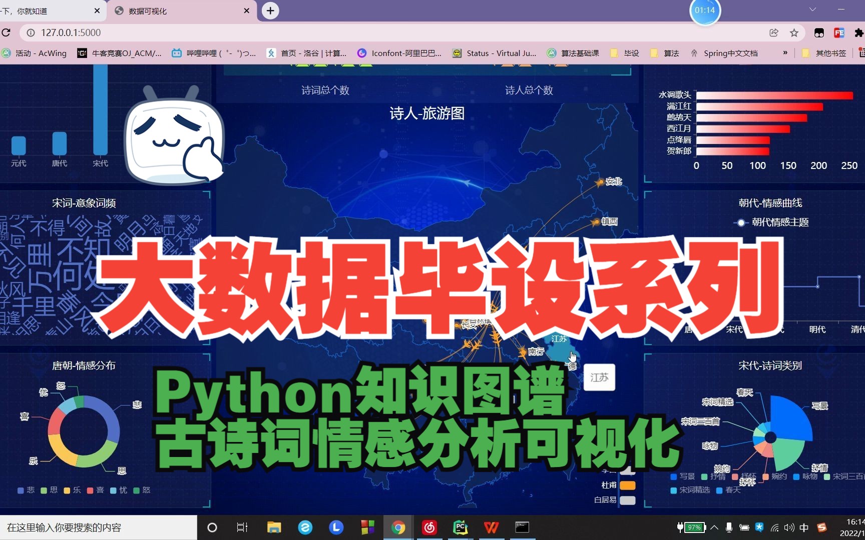 计算机毕业设计Python+LSTM中华古诗词知识图谱可视化 古诗词智能...