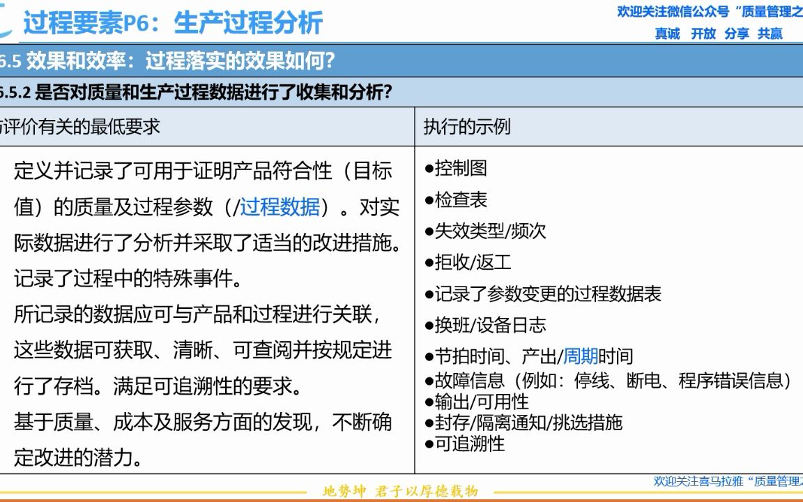 21-2 P6.5.2 质量和生产过程数据的收集和分析 VDA6.3过程审核 质量...