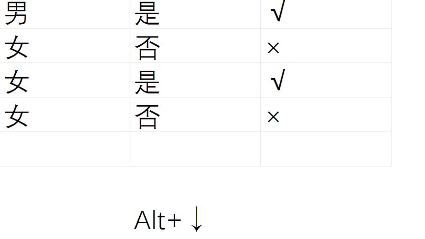 按下这个快捷键,一秒生成下拉菜单,excel数据录入更高效