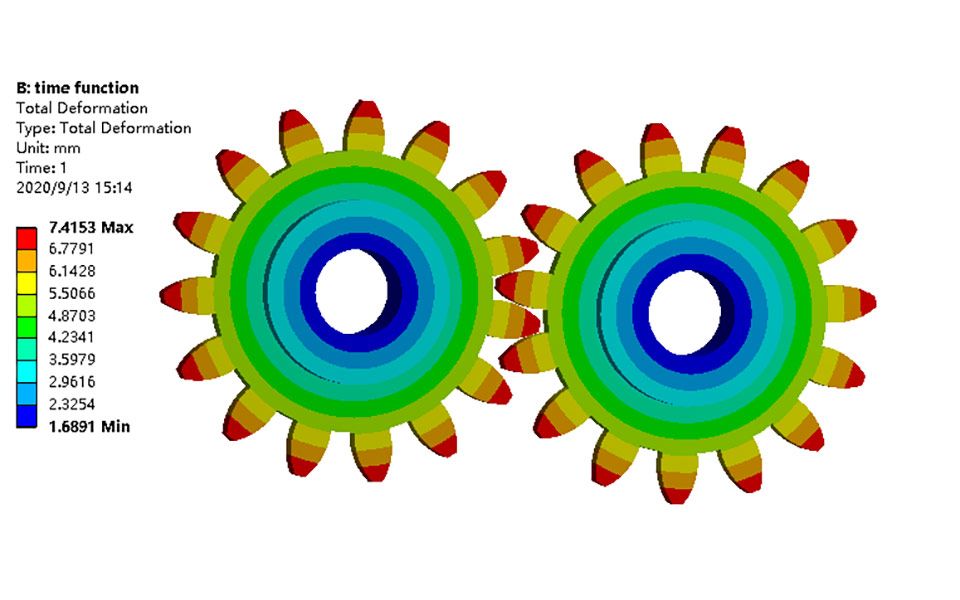 ANSYS Workbench2020R2中文版 直齿圆柱齿轮啮合仿真评估