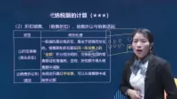45-第四章应纳税额的计算(二)||2020初级会计全套