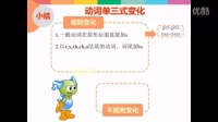 小学英语六年级微课《一般现在时单三式》凤凰山小学【谢秀珍】(...