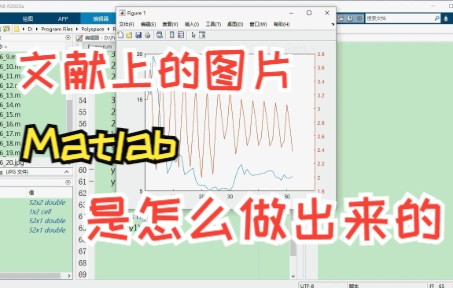 66.20 文献上的图片是怎么用Matlab做出来的/数学建模必备技能