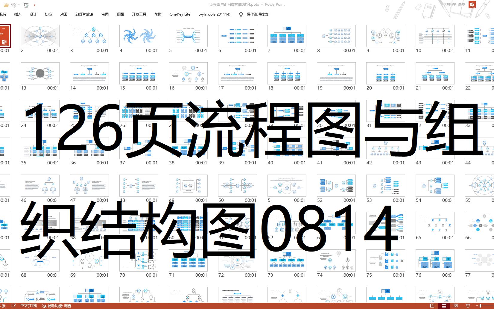 126页PPT流程图与组织结构图0814