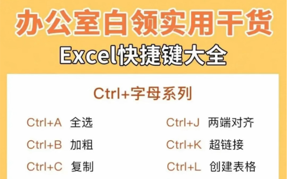 Excel快捷键大全#excel制表 #办公室软件 #excel函数