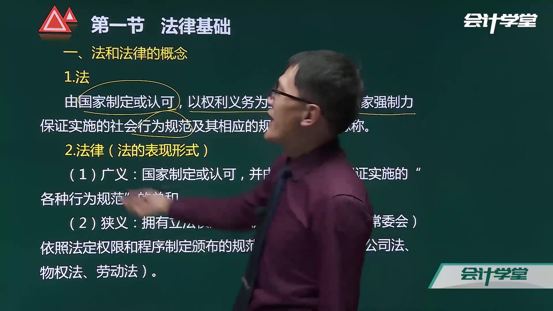 会计初级经济法基础_初级经济法基础_初级经济法基础目录