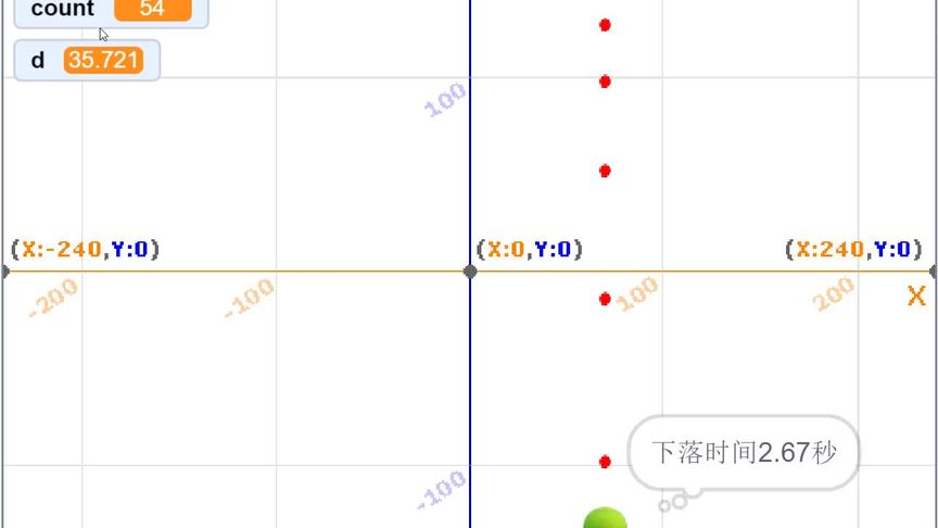 自由落体实验Scratch编程作品#python #scratch编程 #绘画