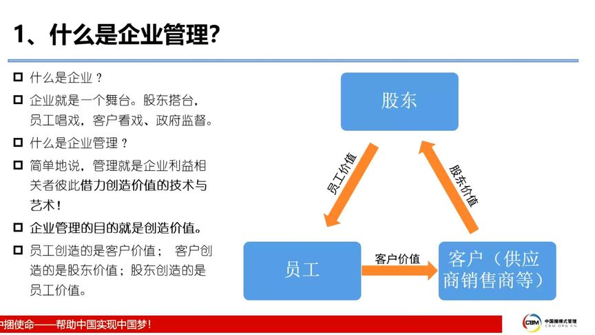 企业管理这样定义才有用