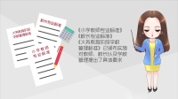 学校发展计划的「SWOT分析」视频课程