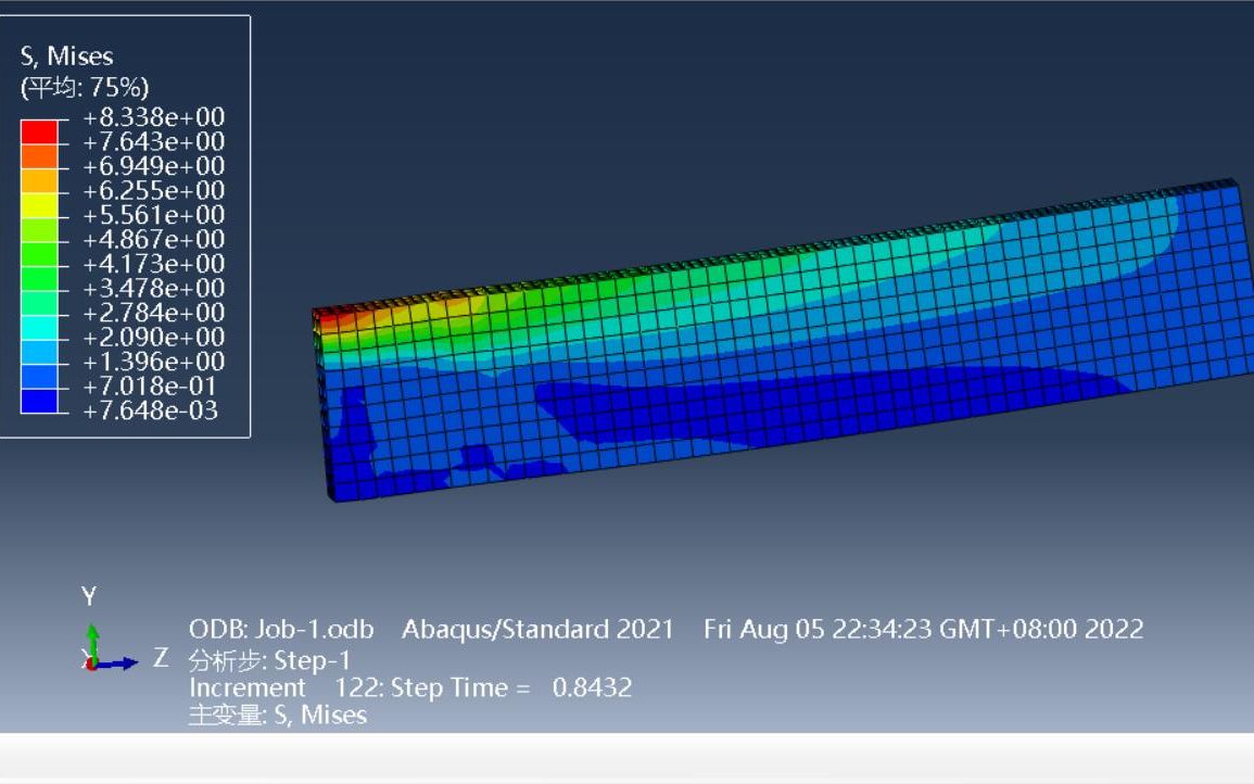 ABAQUS正余弦周期函数荷载施加