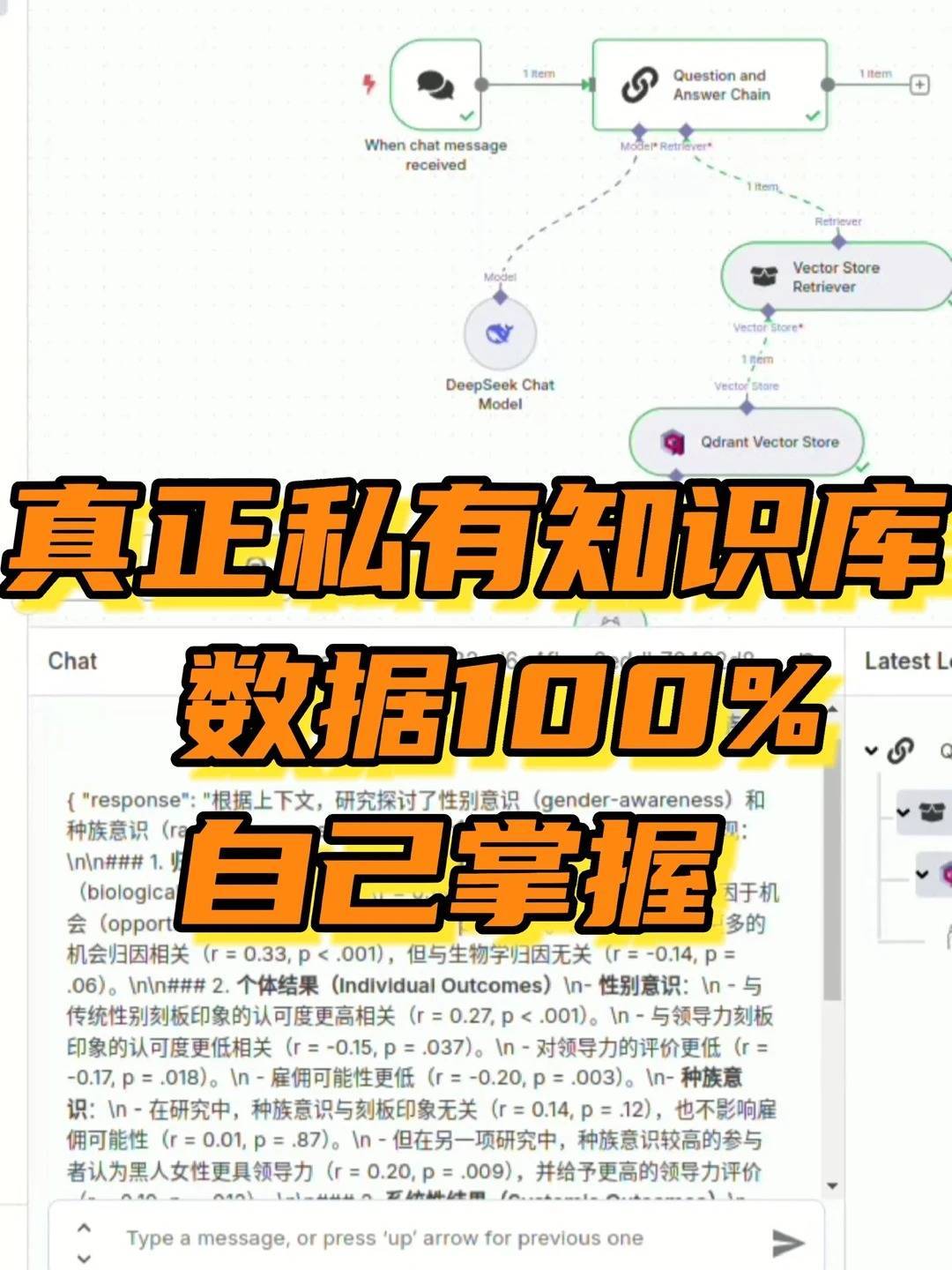 真正的私有知识库,数据100%自己掌握