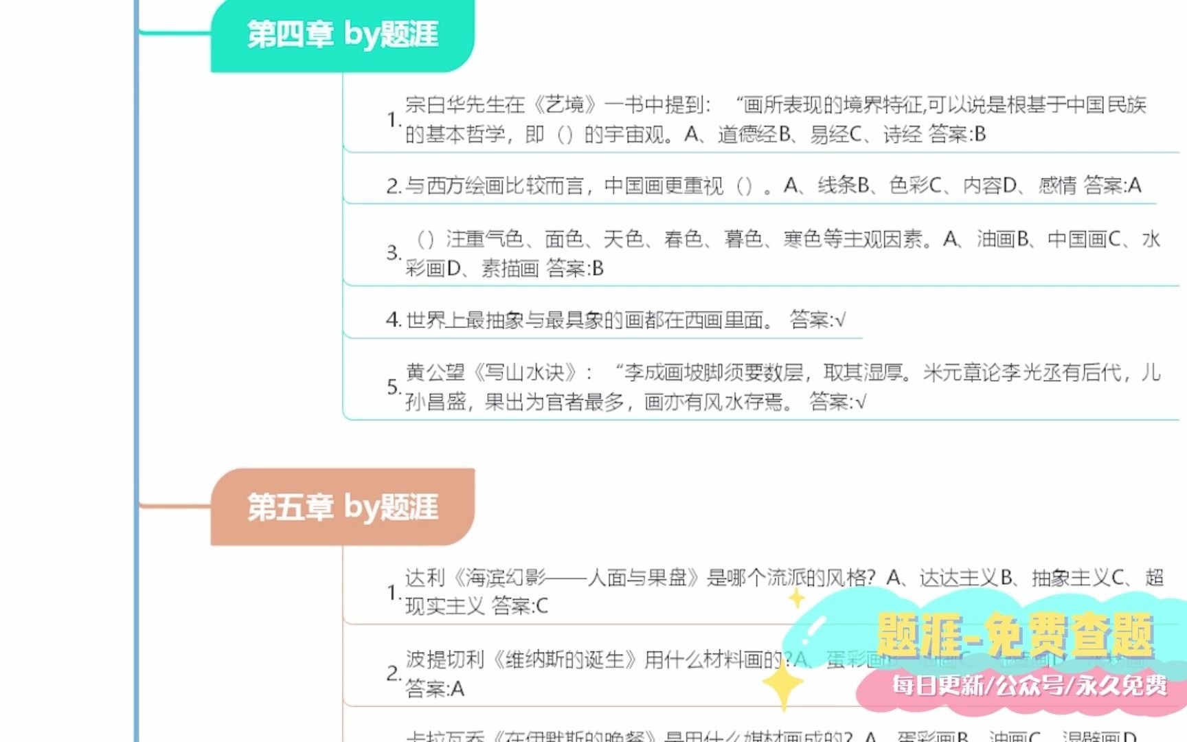 视觉与艺术 #知到 #智慧树答案 #网课答案 #大学网课