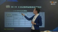 会计基础18、第六章 账务处理程序