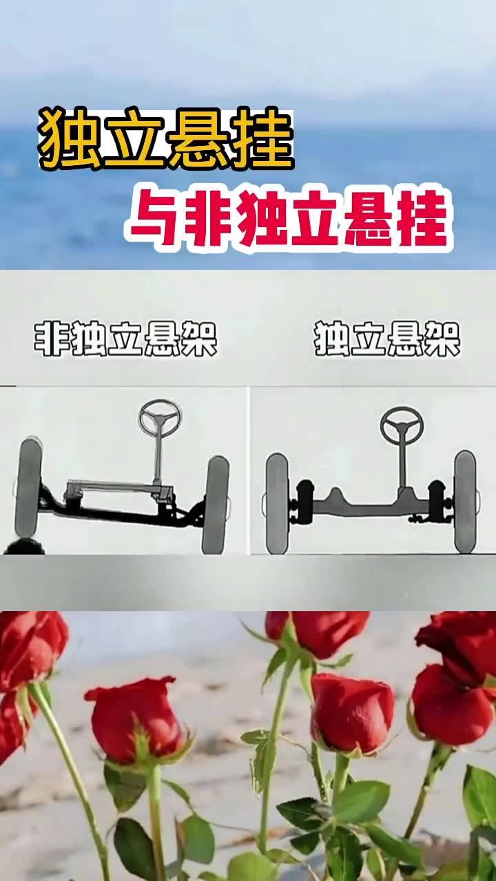 独立悬挂VS非独立悬挂