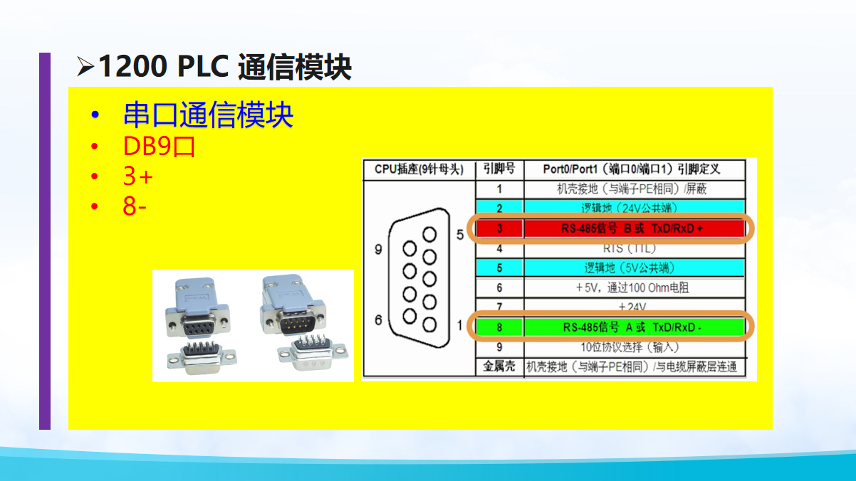 西门子PLC,通信模块你用过几种?