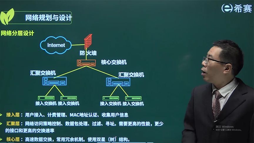 05网络规划与设计-网络基础知识-数据库系统工程师