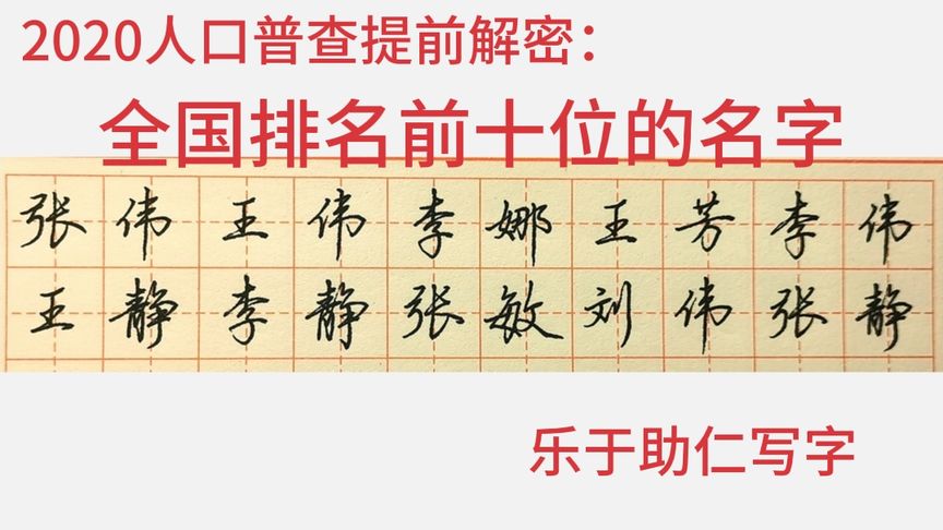 2020人口普查提前解密:2019全国排名前十位的名字!