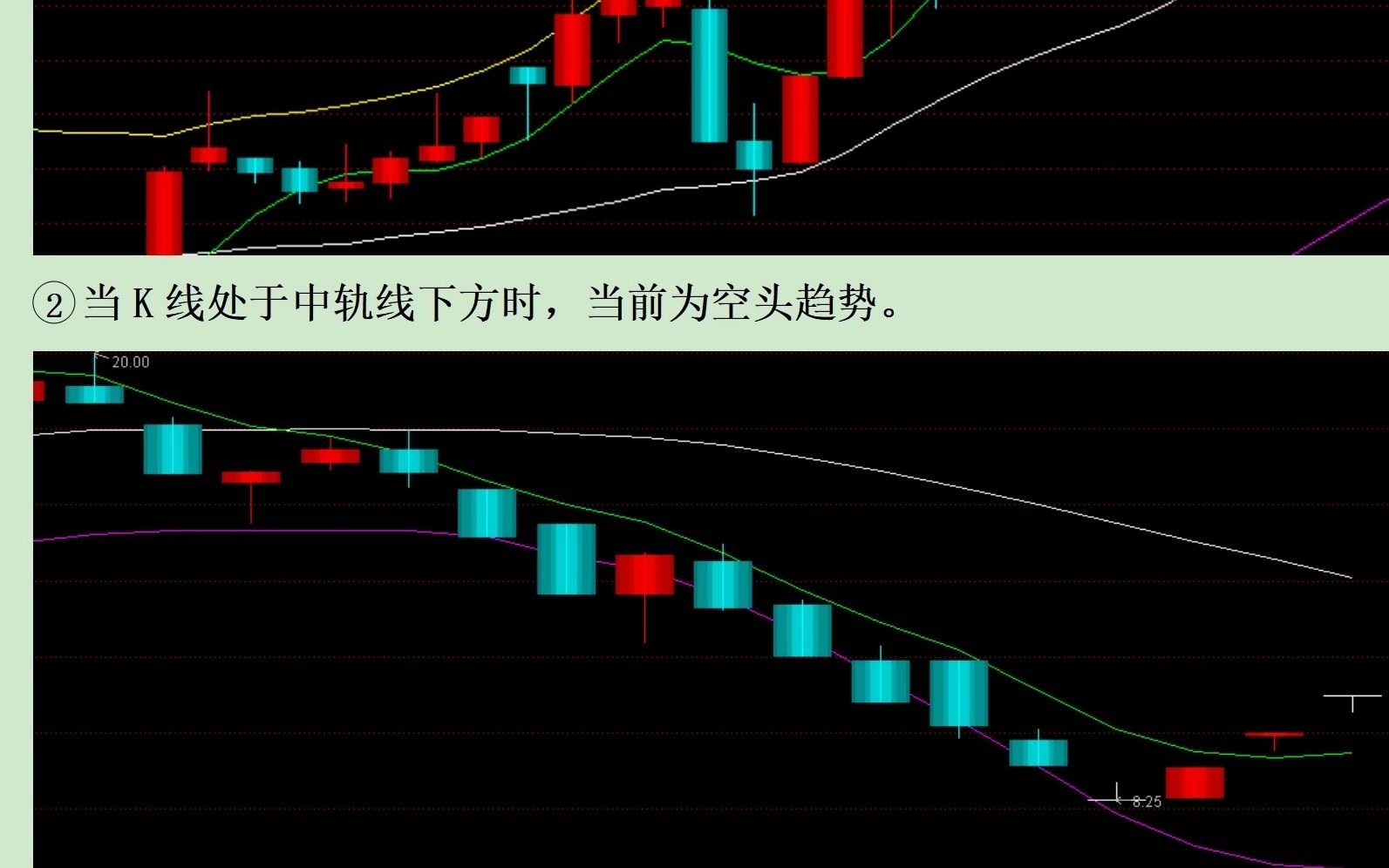 【狙击主力送战法】“天机罗盘法则”.时间有限,就不给大家解读了,...