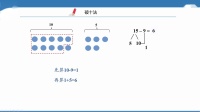 一年级上册数学微课-七20以内的进位加法和退位减法-十几减9