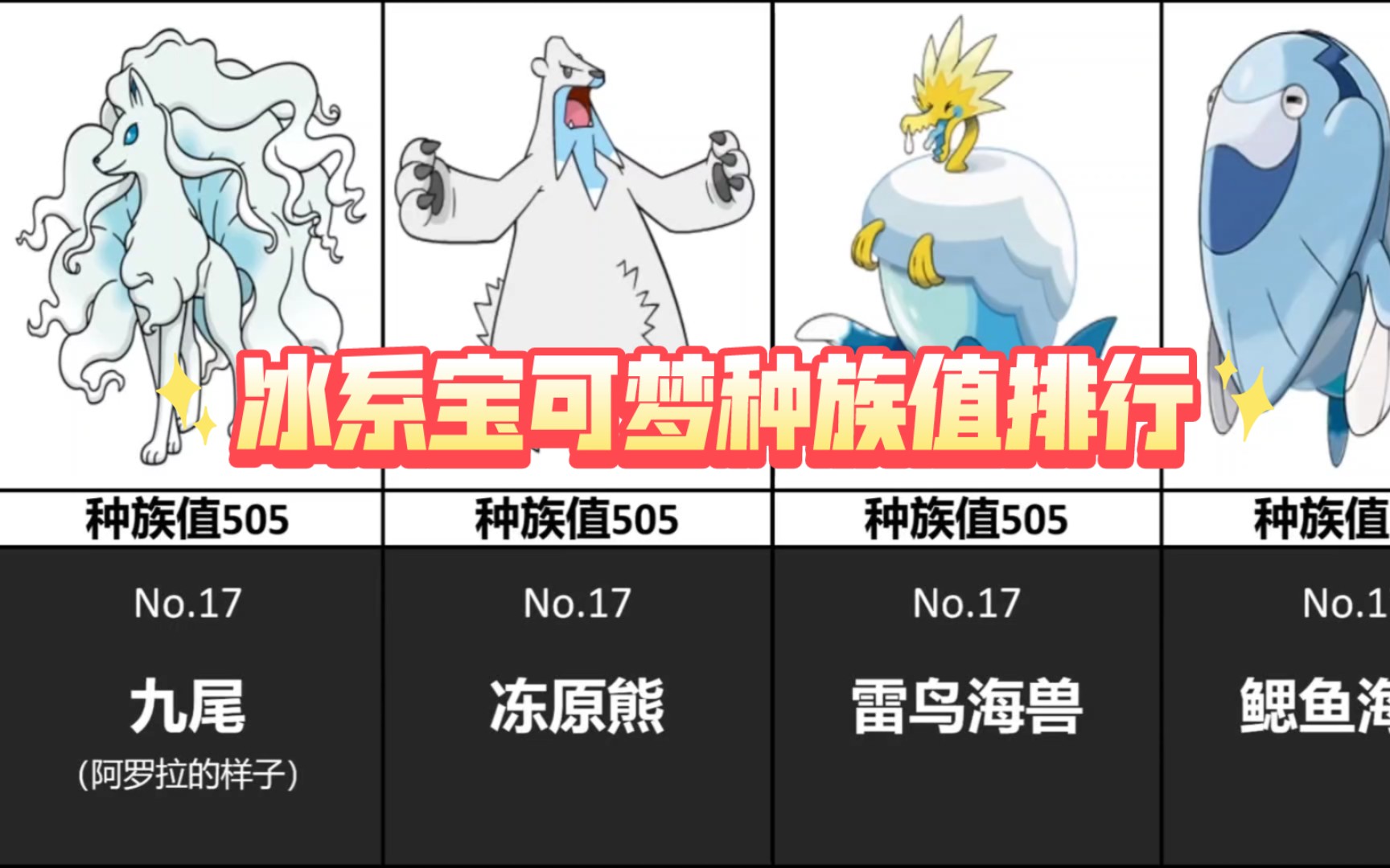 冰系宝可梦种族值排行,谁才是最强冰系宝可梦?
