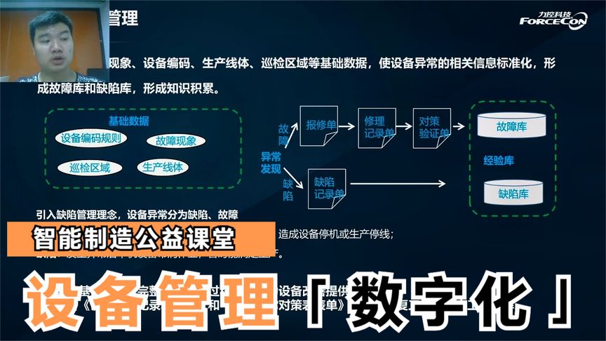 设备管理数字化,让维保管理更智能