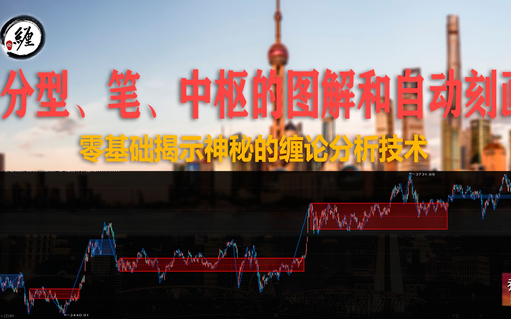 确保你一定能秒懂的,神秘的缠论分析技术 | 之绝妙着实令人折服