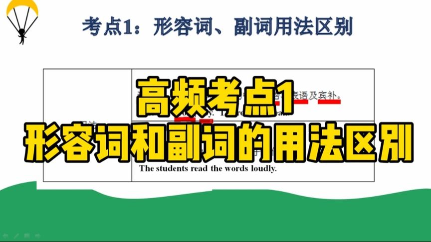 形容词和副词的用法区别-初三重点语法之形容词副词精讲2