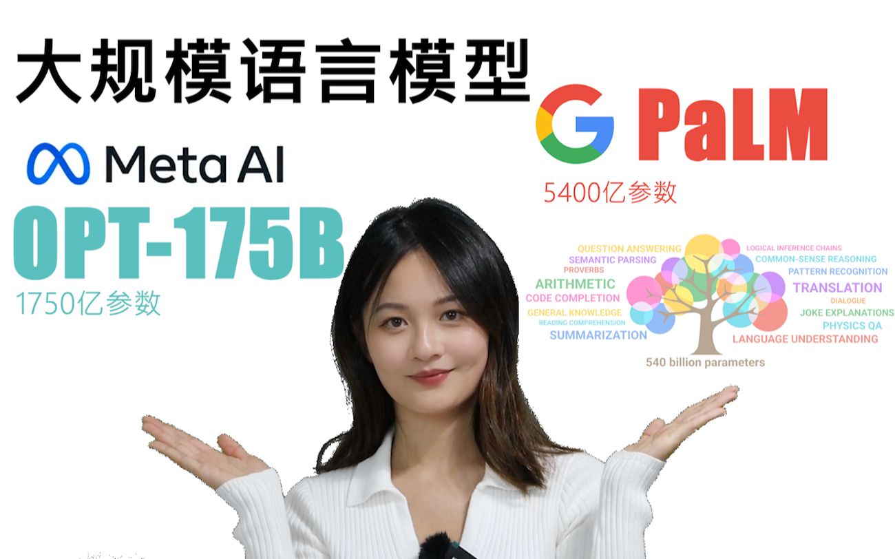 大规模语言模型 -- Meta开源OPT-175B | 谷歌发布Pathways Language ...