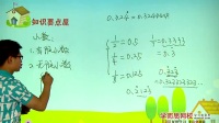 (1)循环小数知识点1