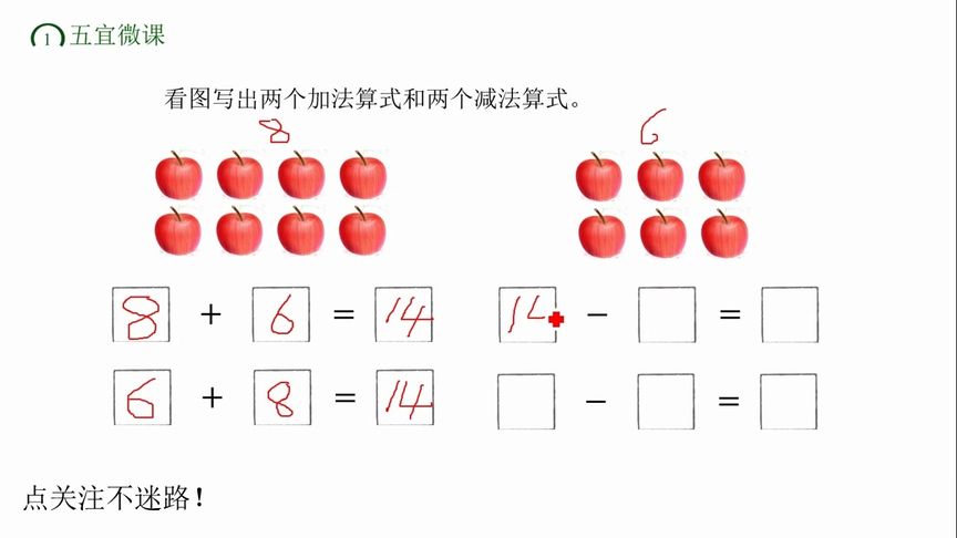 一年级04看图写出两道加法和两道减法算式,掌握加减法关系很重要