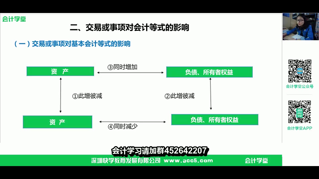零基础学会计_学会计哪家好_学会计要多少钱
