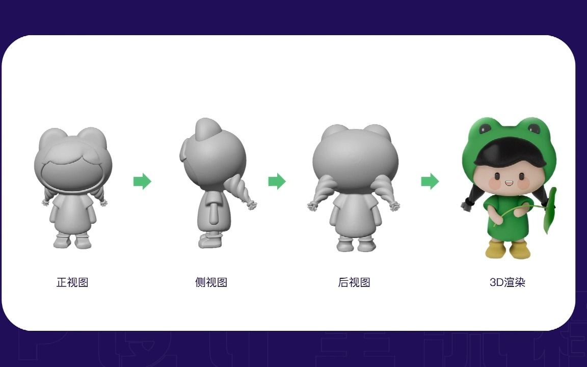 IP角色设计三维全流程