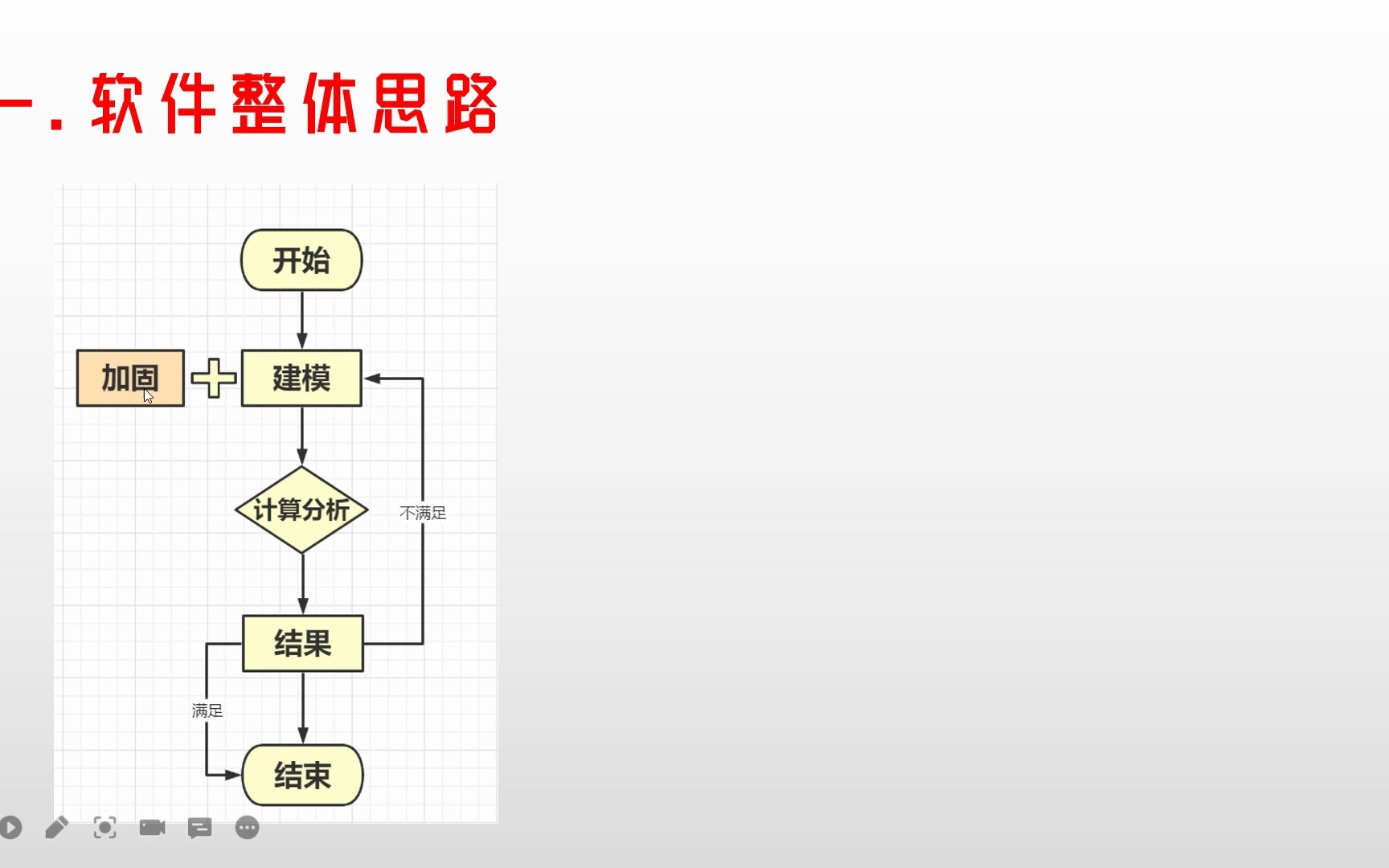 PKPM检测和鉴定软件的基本操作讲解