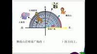 北师大数学五年级下册《确定位置(一)》联城小学尚慧丹